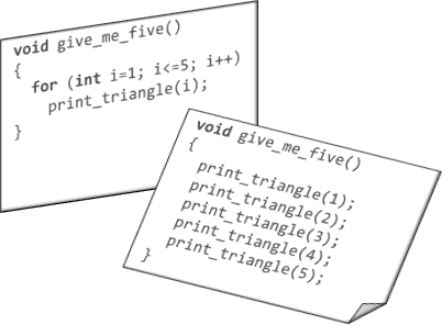 Memoization Swift Algorithm Note